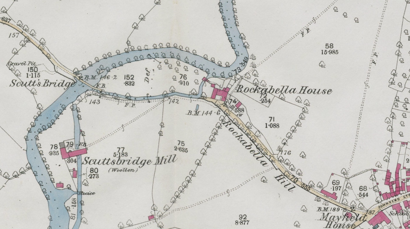 Rockabella Mill - Rode Parish Council