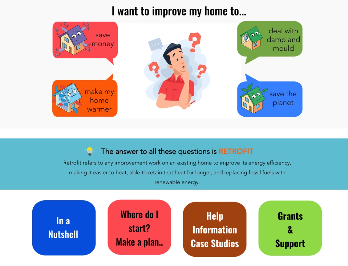 Useful resources (courtesy of Wiltshire Climate Alliance) - Rode Parish ...